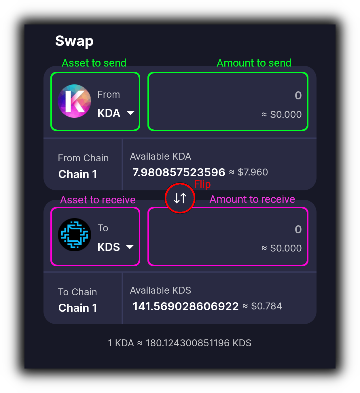 Swapping assets – Koala Wallet Support